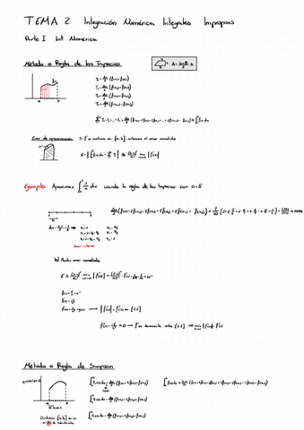 Tema-2.-Integracion-Numerica-Integrales-Impropias.pdf