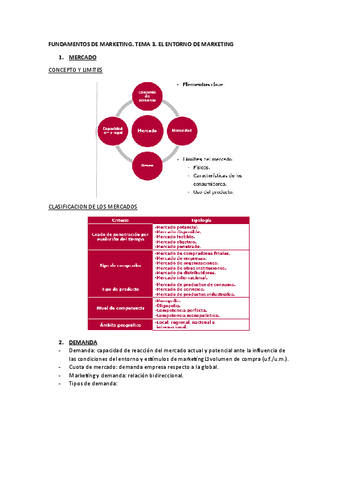 RESUMEN-TEMA-3-FUNDAMENTOS-DE-MARKETING.pdf