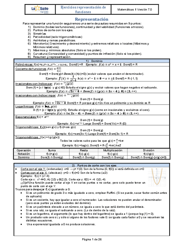 Representacion-de-funciones.pdf